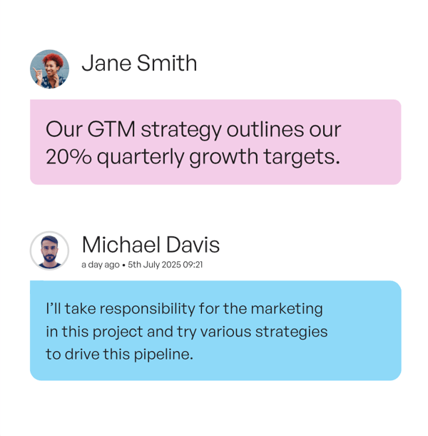 Laurillard’s Conversational Framework and the Six Learning Types